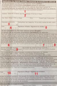 Ontario Vehicle Ownership Registration - Used Car Toronto